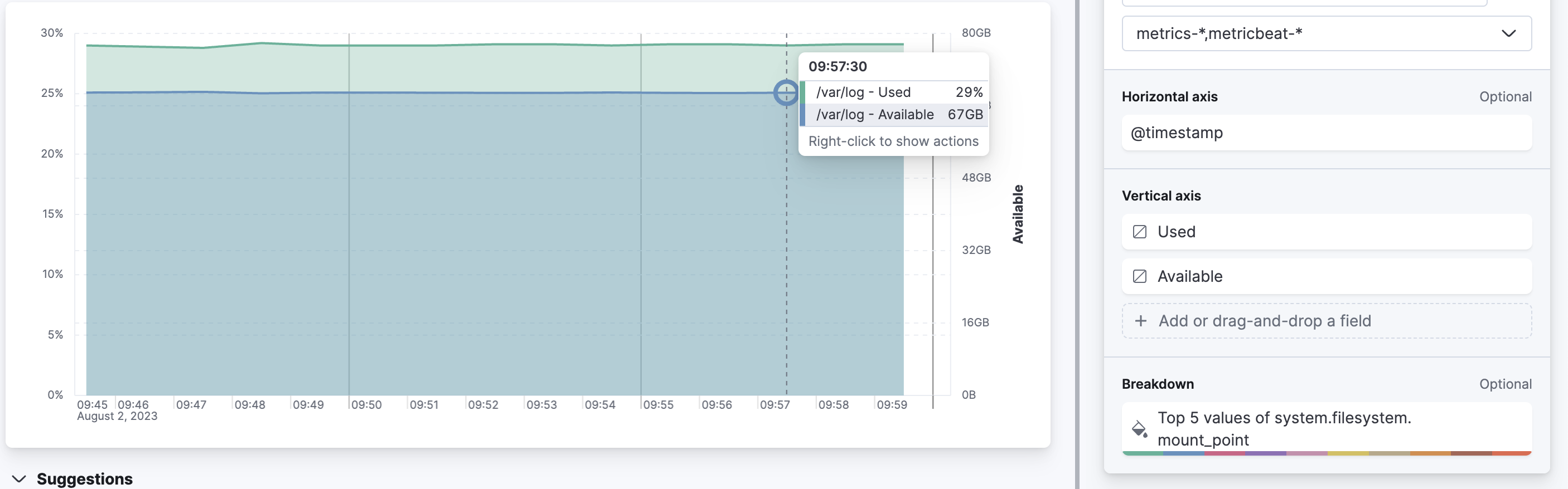 Infra Ui Implement Metric Charts Section · Issue 162942 · Elastic
