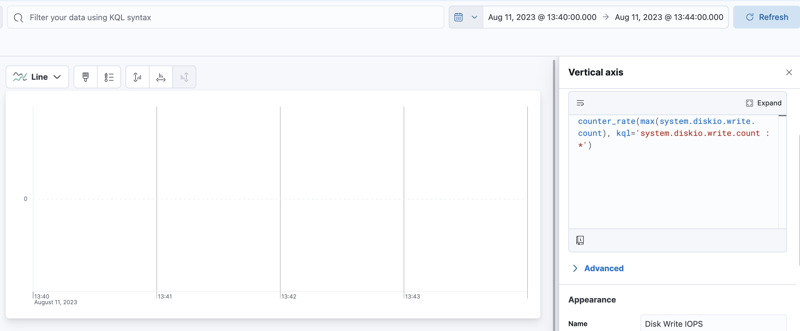 [Visualizations] counter_rate formula not showing data · Issue #163706 · elastic/kibana · GitHub