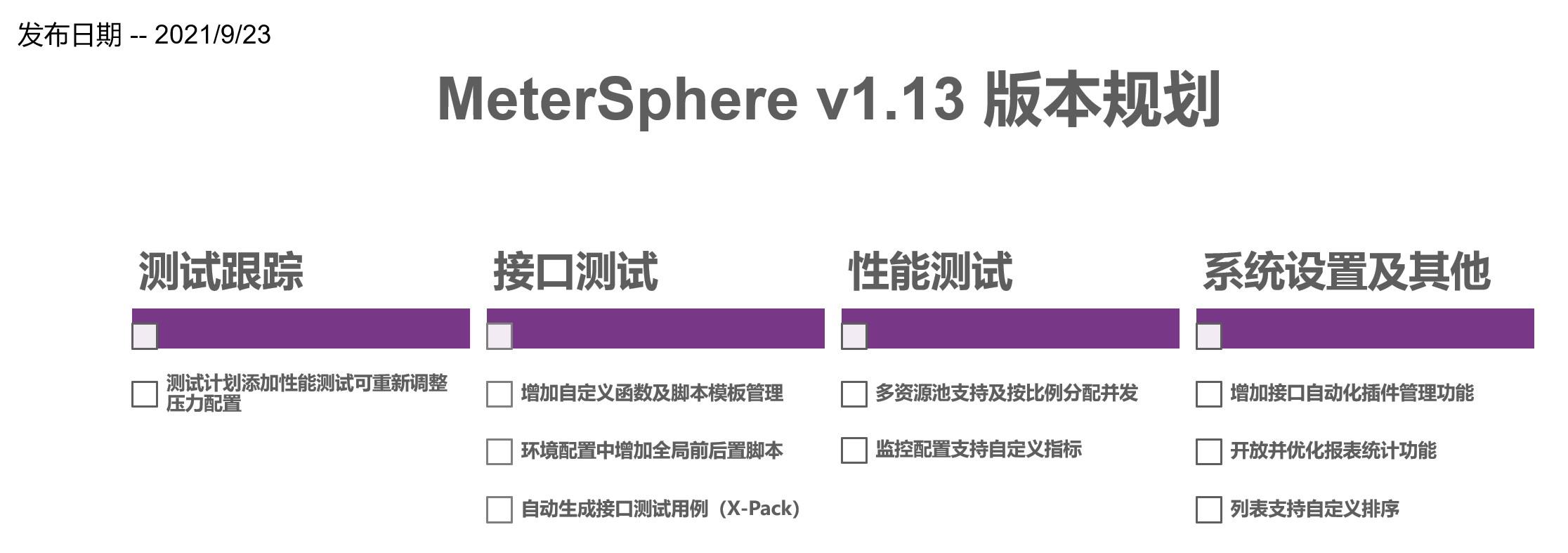 MeterSphere v1.13 版本规划 · Issue #5756 · metersphere/metersphere · GitHub