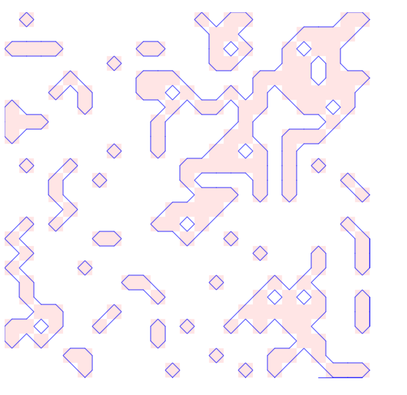 GitHub - SPKorhonen/marching-squares