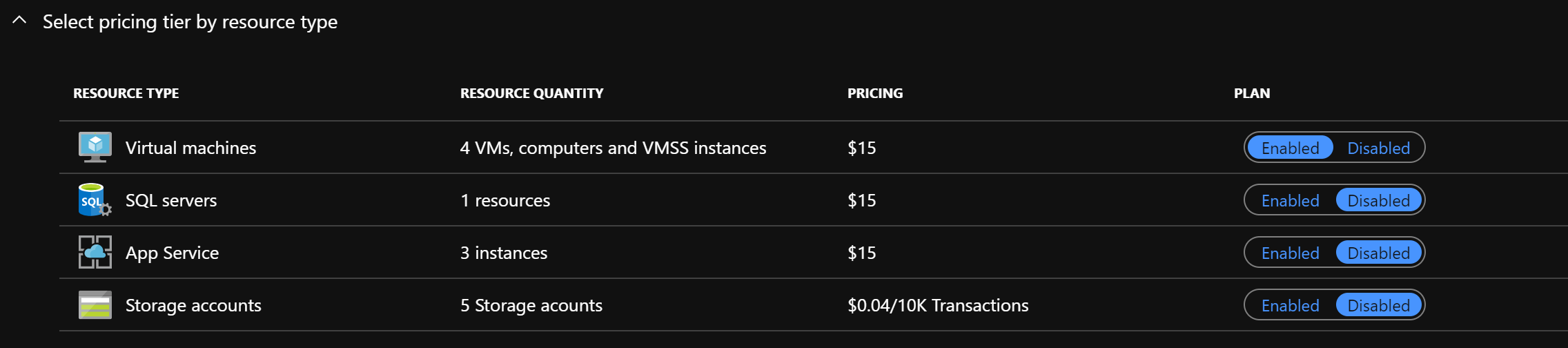 az security pricing create only enabled "Virtual Machines" · Issue ...