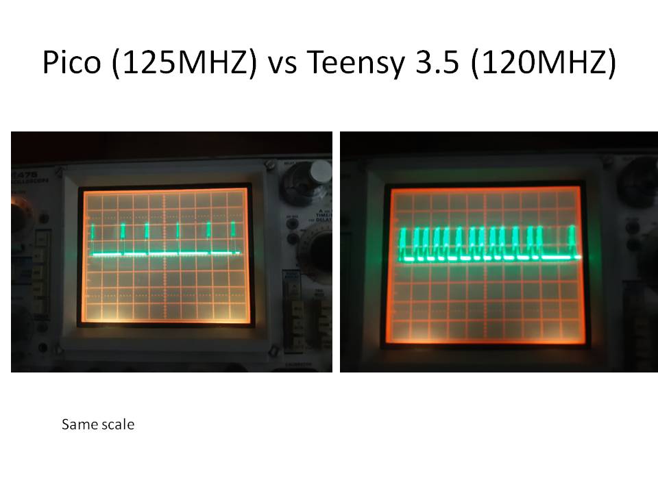 Adafruit_ILI9341 does not compile · Issue #11 · earlephilhower/arduino-pico · GitHub