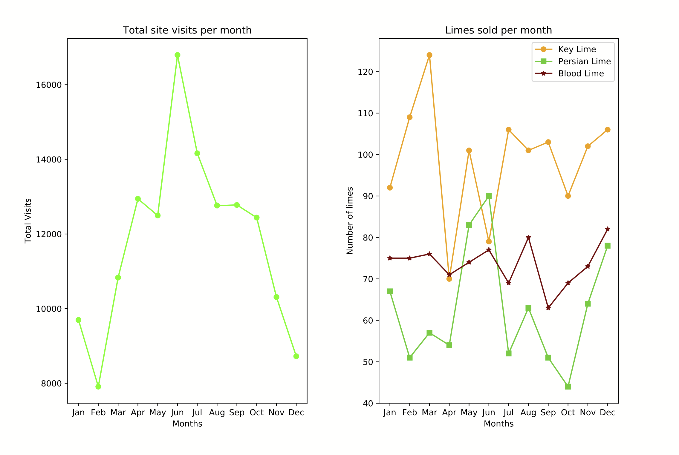 GitHub - 3quetra/python-scripts: python code samples