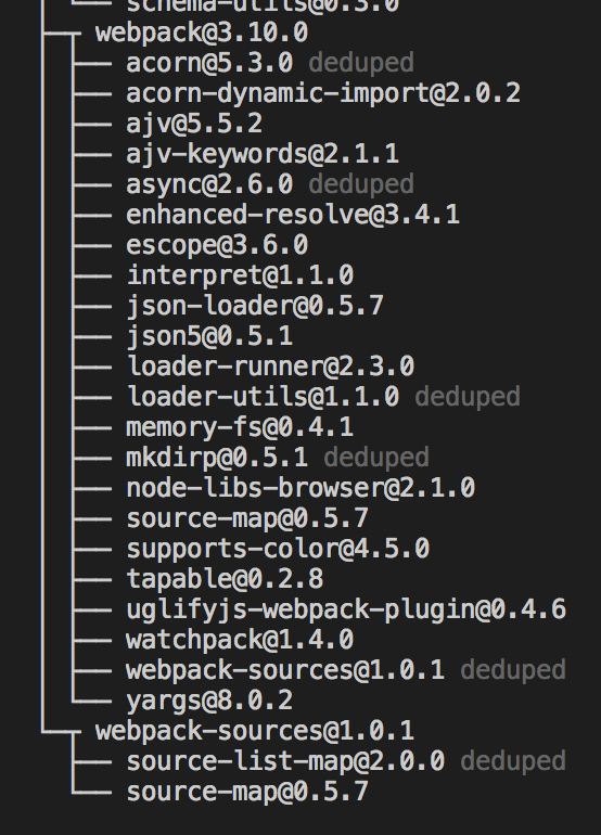Building CKEditor fails due to a webpack-source issue · Issue #658 · ckeditor/ckeditor5 · GitHub