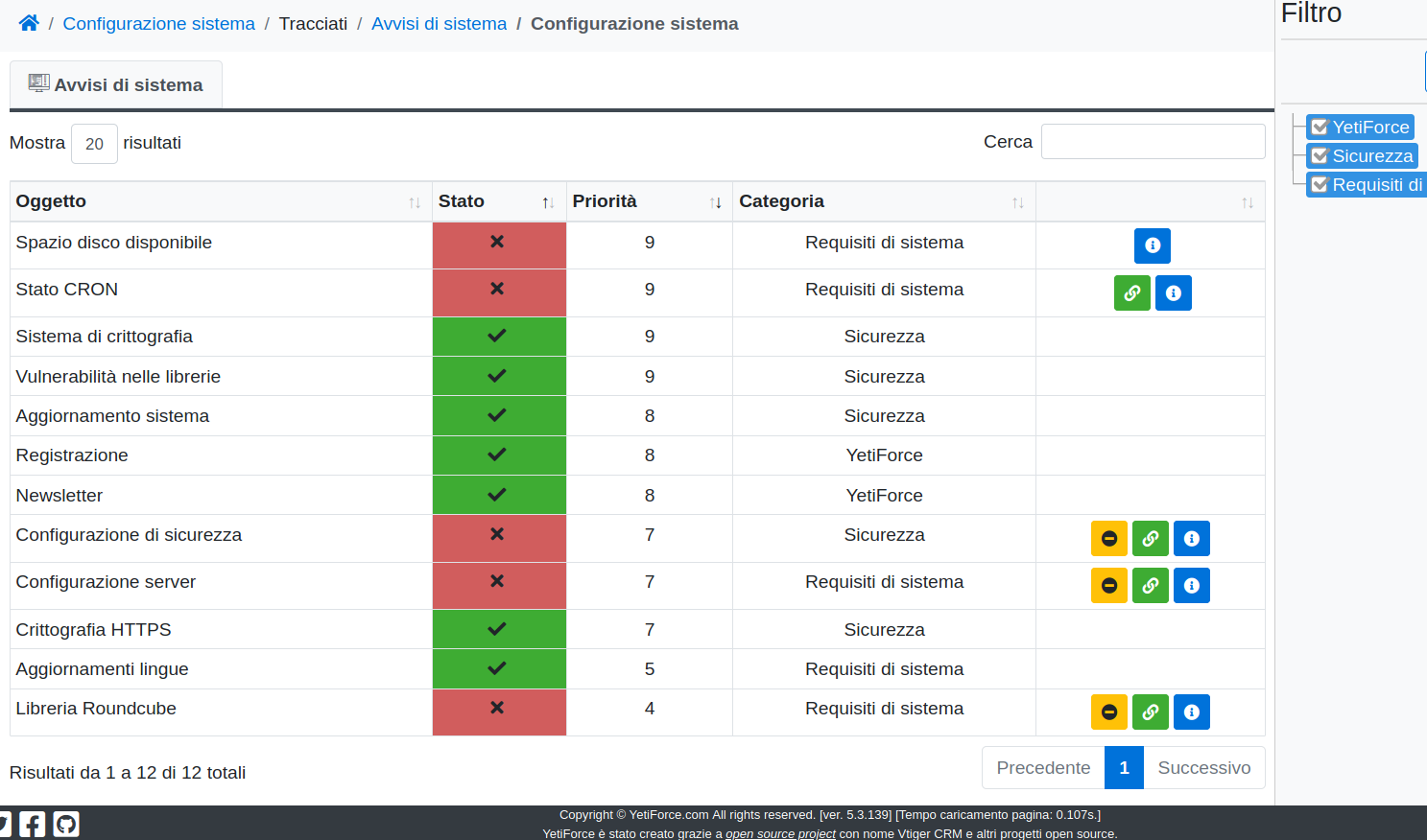 Bug Big Problemi In 53 With Cron · Issue 13440 · Yetiforcecompanyyetiforcecrm · Github