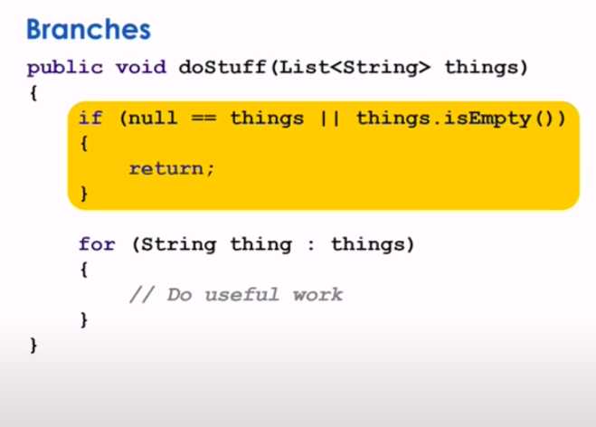 GitHub - TomSpencerLondon/Agile-Architecture: Notes on agile architecture