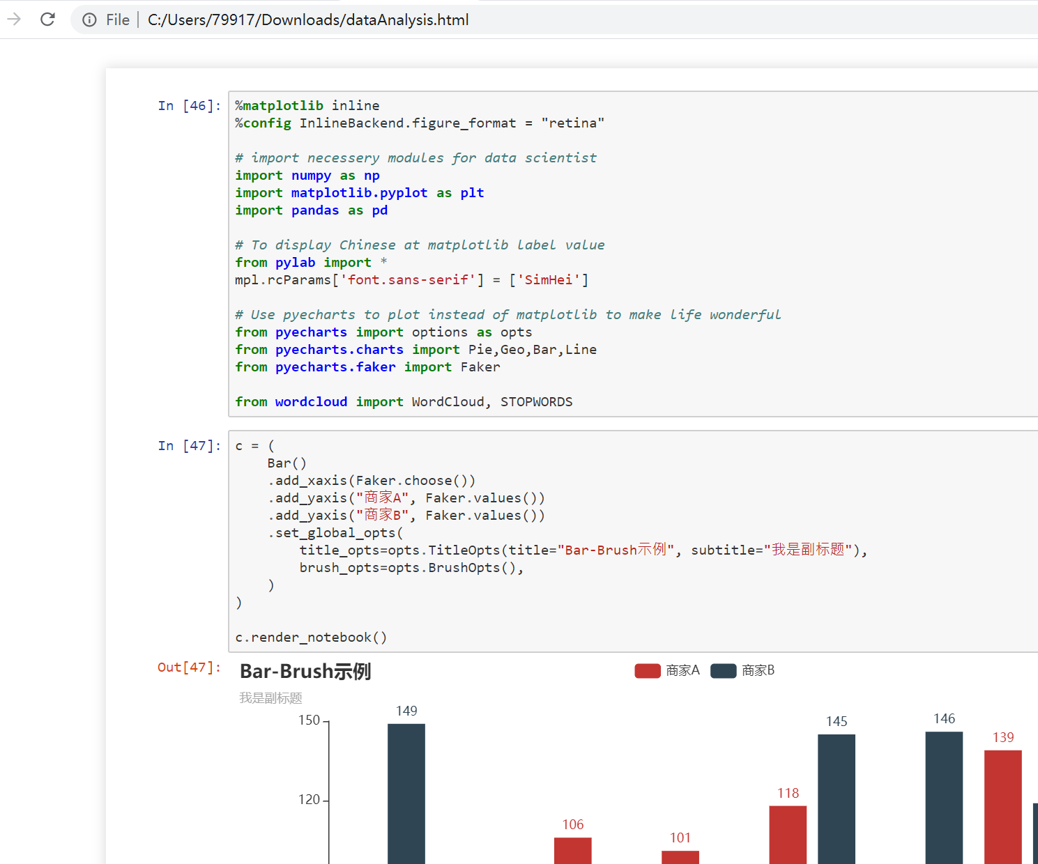 Jupyter Notebook中pyecharts无法渲染输出，但是导出为HTML后却可以 · Issue #1612 · pyecharts/pyecharts · GitHub