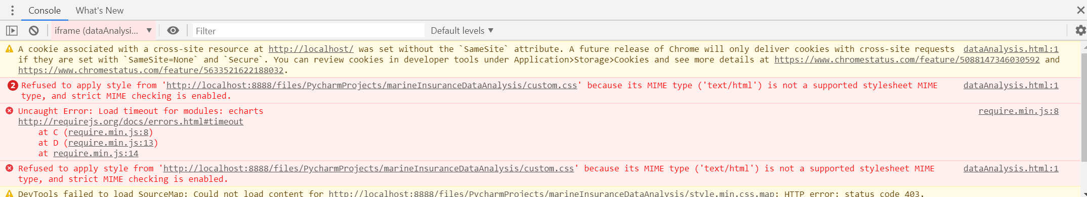 Jupyter Notebook中pyecharts无法渲染输出，但是导出为HTML后却可以 · Issue #1612 · pyecharts/pyecharts · GitHub