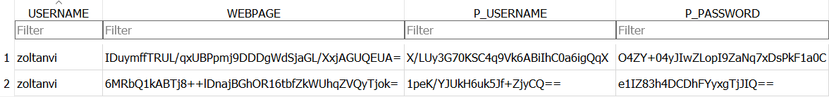 GitHub - zoltanvi/password-manager: A simple password manager written in Java