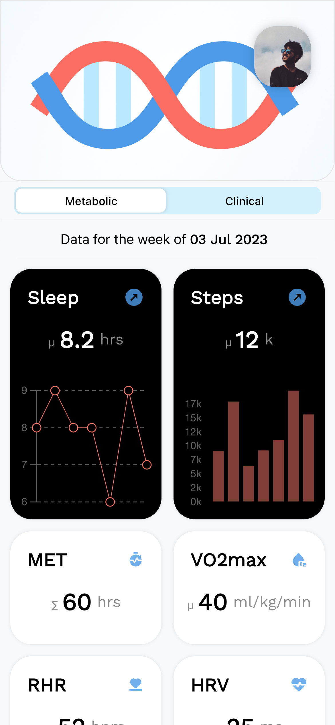 GitHub - specbug/biomarkers: Personalized biomarker tracking dashboard.