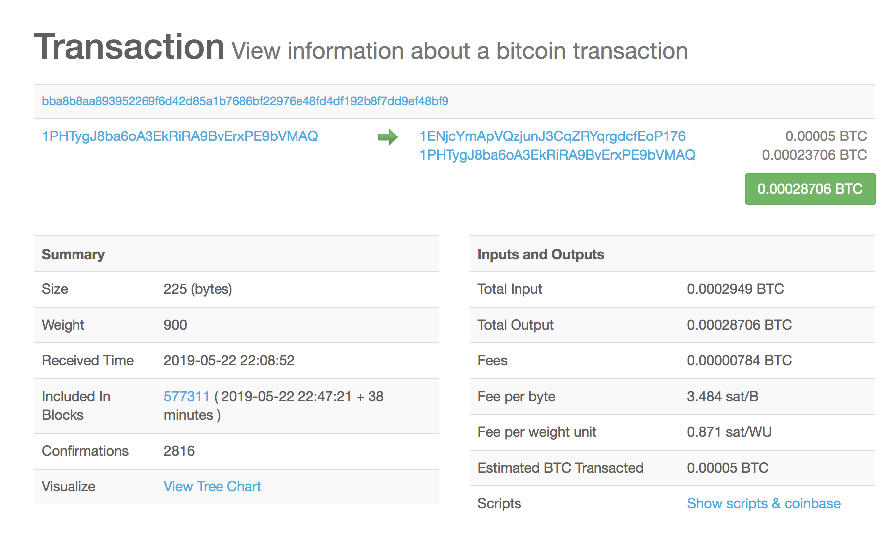 [help] I Think My Btc Was Stolen · Issue 1413 · Bitcoinjs Bitcoinjs Lib · Github