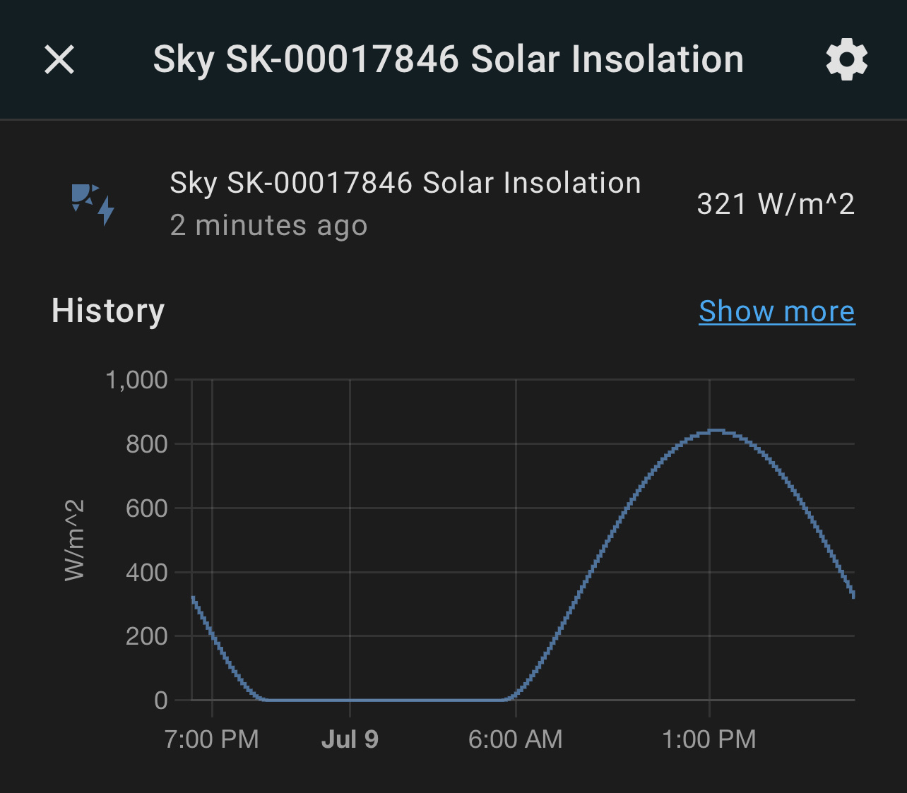 Zambretti values always None · Issue #164 · briis/hass-weatherflow2mqtt · GitHub