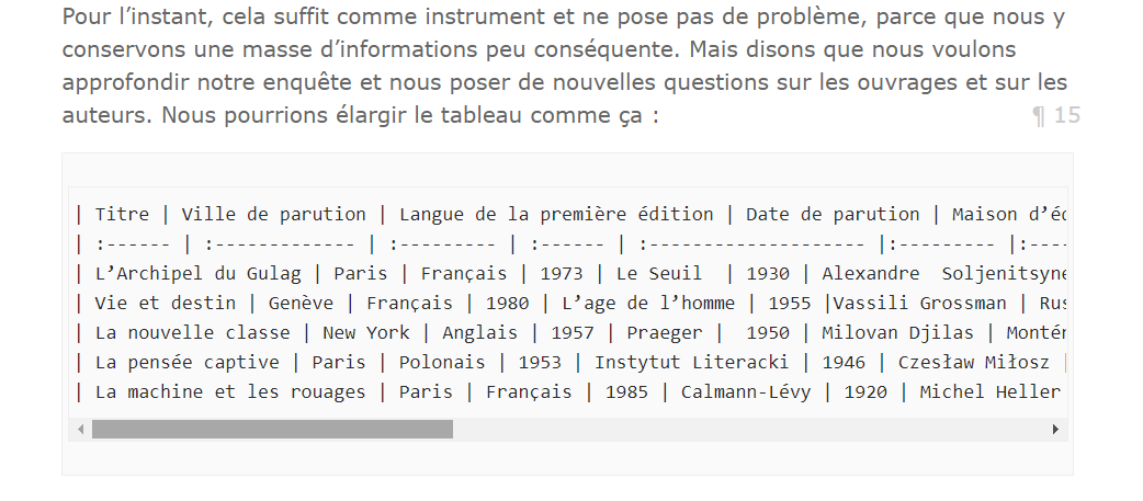 Markdown table formatting · Issue #2503 · programminghistorian/jekyll · GitHub