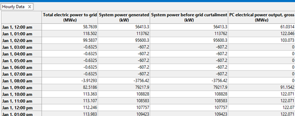 Power output variables confusing for CSP Physical Trough · Issue #597 · NREL/SAM · GitHub