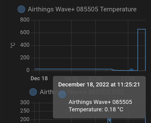 airthings_ble mis-reads negative temperatures · Issue #84211 · home-assistant/core · GitHub