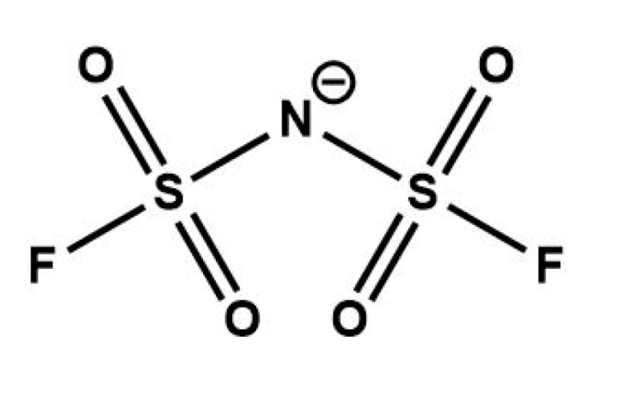 Make Solution Composable To Handle Large Solutes · Issue 58 · Mdanalysis Solvation Analysis