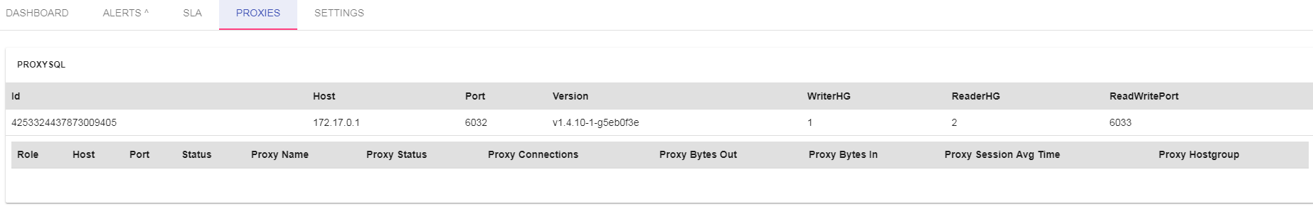 Replication-manager Can't load into ProxySQL information · Issue #248 · signal18/replication ...