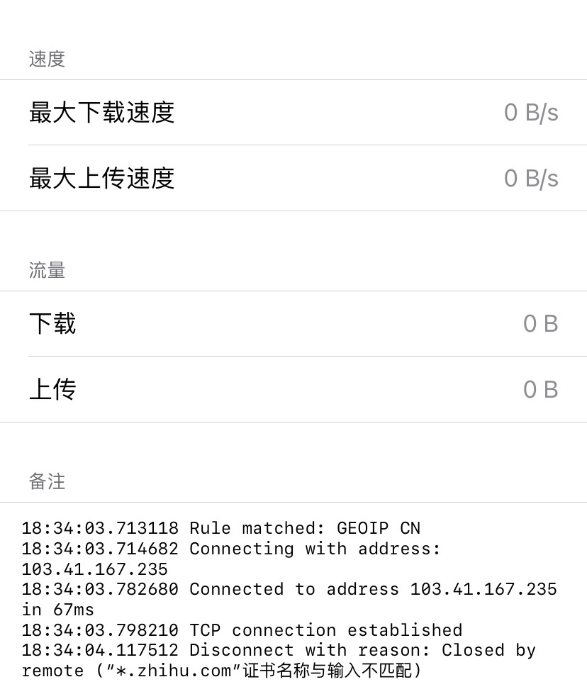 知乎8.3.0版本适配说明 · Issue #465 · blackmatrix7/ios_rule_script · GitHub