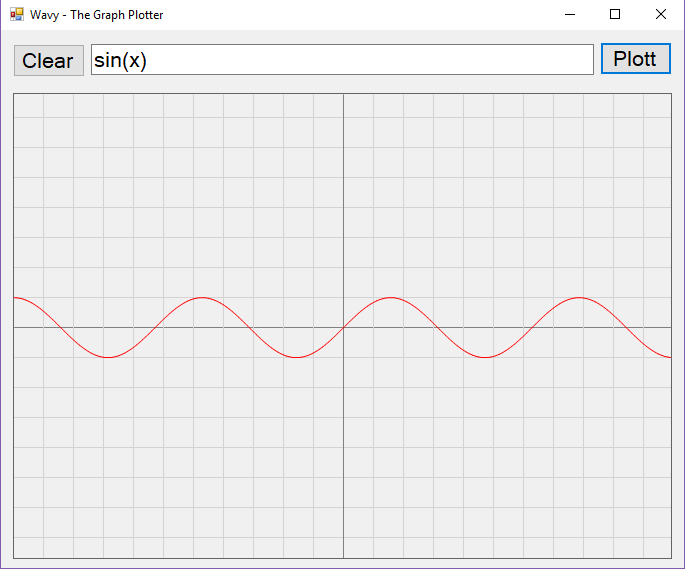 Github Dark Jay Wavy The Graph Plotter This Is Simple Graph Plotter