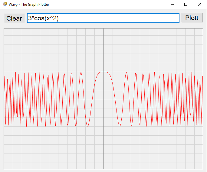 Github Dark Jay Wavy The Graph Plotter This Is Simple Graph Plotter