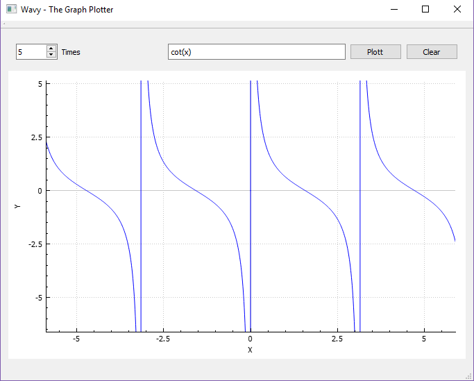 GitHub - dark-jay/Wavy-The-Graph-Plotter-in-CPP: It is a Graph Plotting software which ...