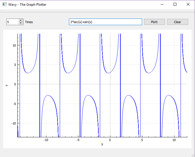 GitHub - dark-jay/Wavy-The-Graph-Plotter-in-CPP: It is a Graph Plotting software which ...