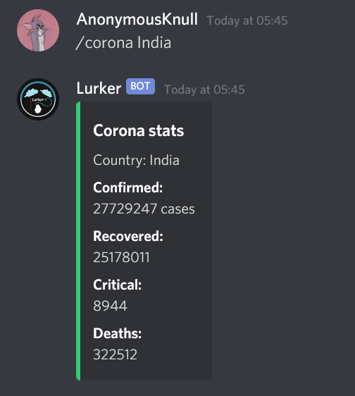 GitHub - jyotirmaypaliwal/Lurker: Simple utility Discord bot built using discord.py wrapper.