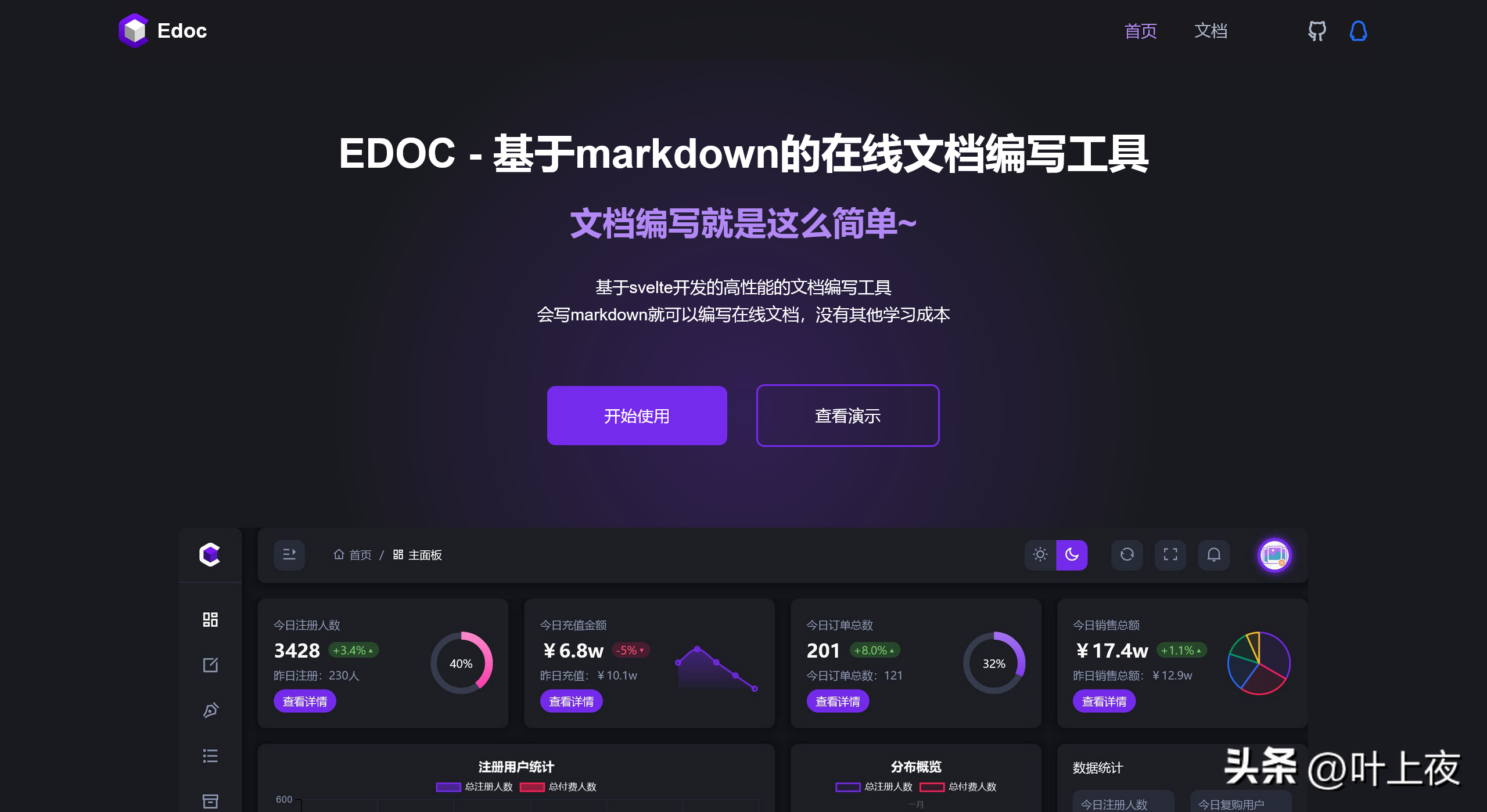 【开源推荐】Edoc，超级超级简单的在线文档编写神器 · Issue #244 · GitHubDaily/GitHubDaily · GitHub