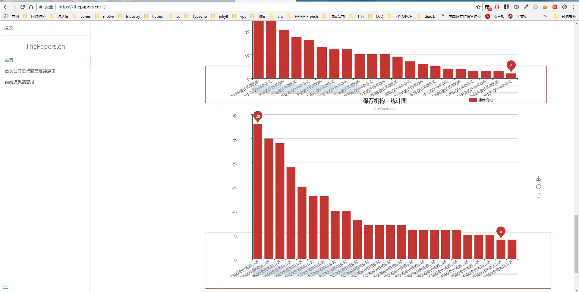 轴标签旋转后显示设置问题 · Issue #643 · pyecharts/pyecharts · GitHub