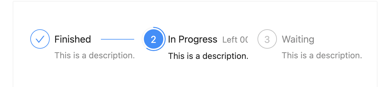 Steps支持设定responsive的宽度 · Issue #34680 · ant-design/ant-design · GitHub