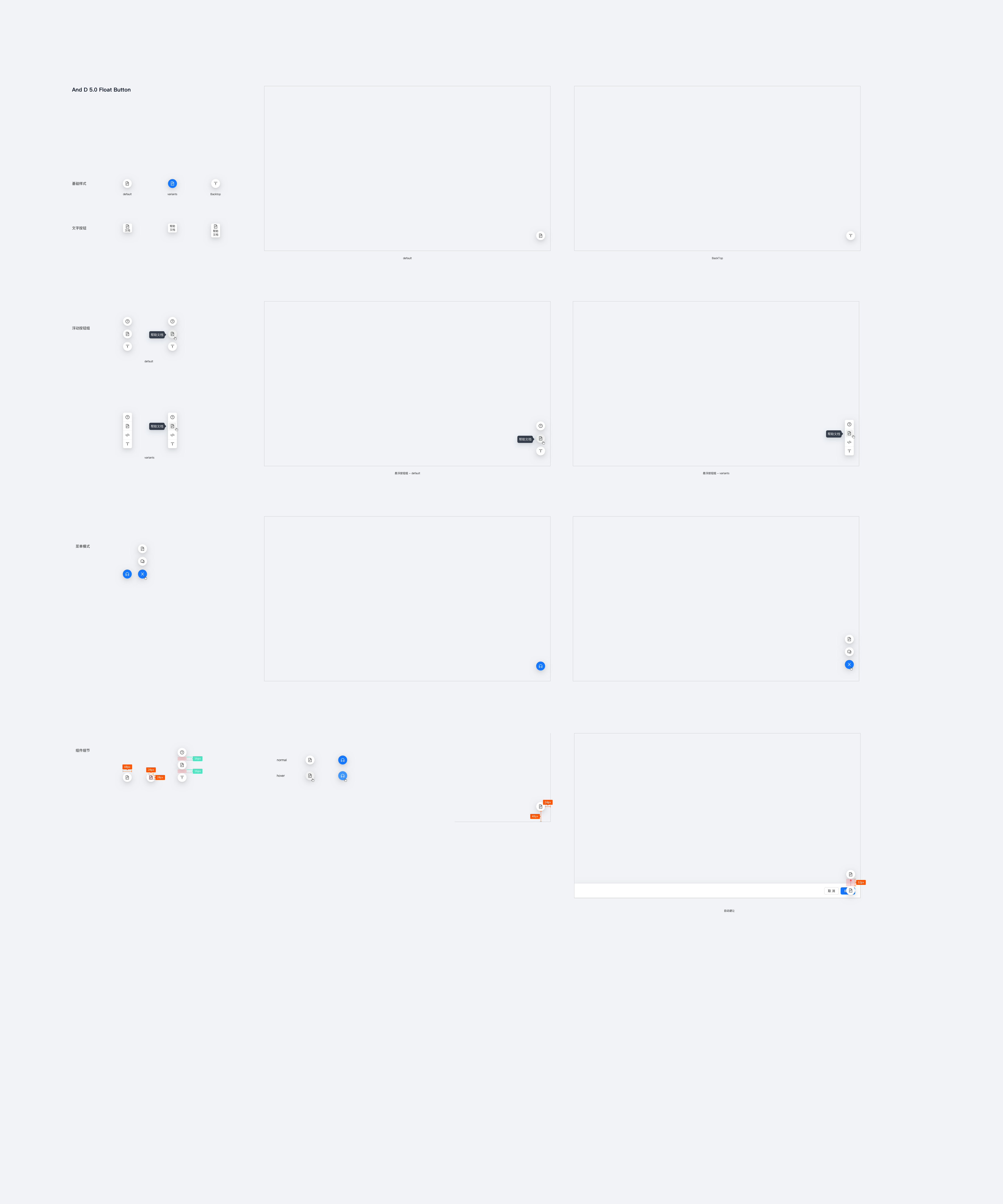 [RFC] New Component: Float Button · ant-design ant-design · Discussion #37406 · GitHub