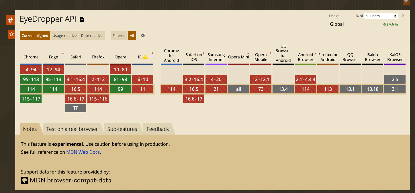 颜色选择器（colorpicker）有考虑加个取色管功能吗 · Issue 43262 · Ant Designant Design · Github 