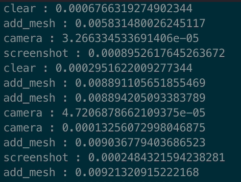add_mesh becomes very slow all of a sudden after many calls to Plotter · pyvista pyvista ...
