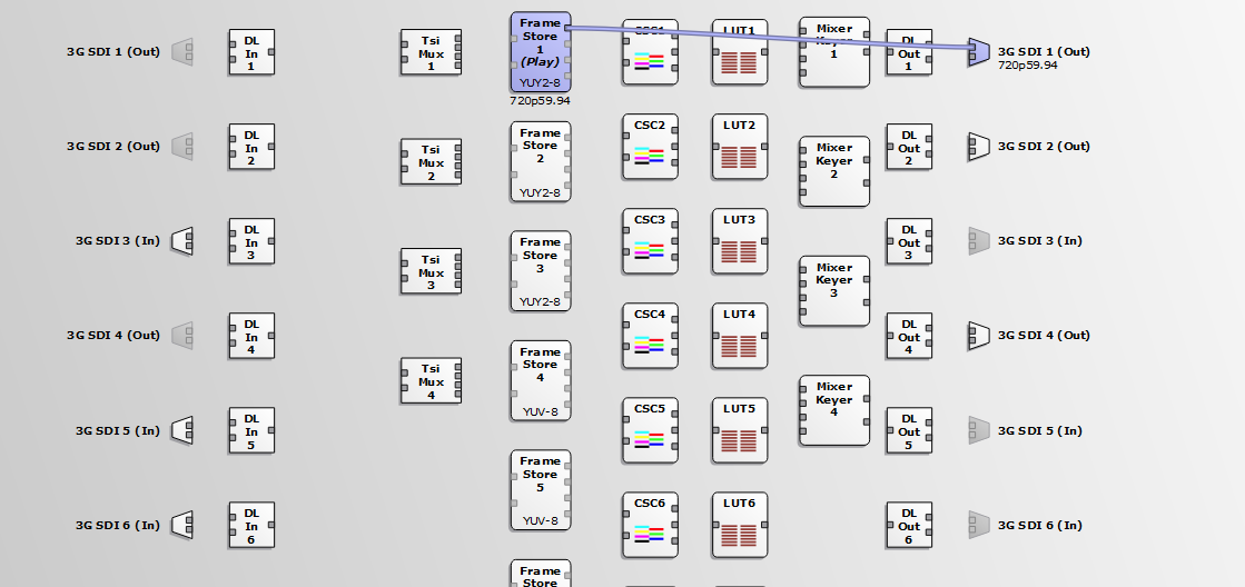 aja: Avoid unconfiguring an aja device if it is in use · Issue #7530 · obsproject/obs-studio ...