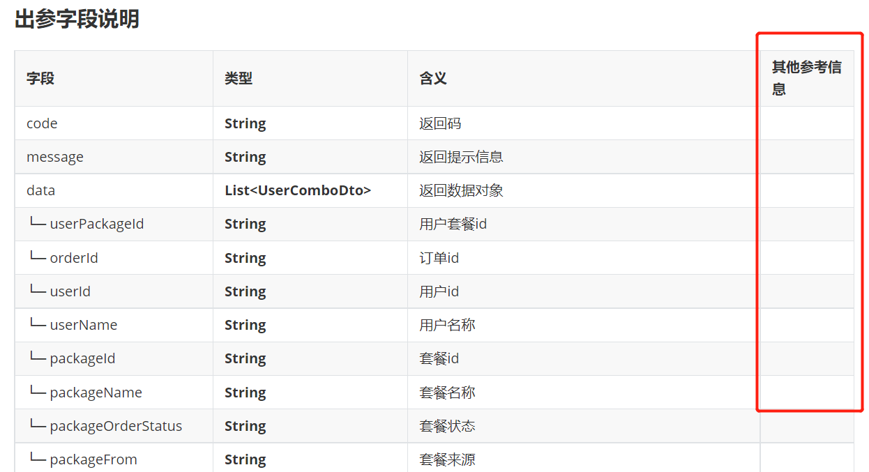 出参字段说明**其他参考信息**这一列能不能可配置去掉，发现这一列基本都是空的 · Issue #91 · gudqs7-idea-plugins/api-savior · GitHub