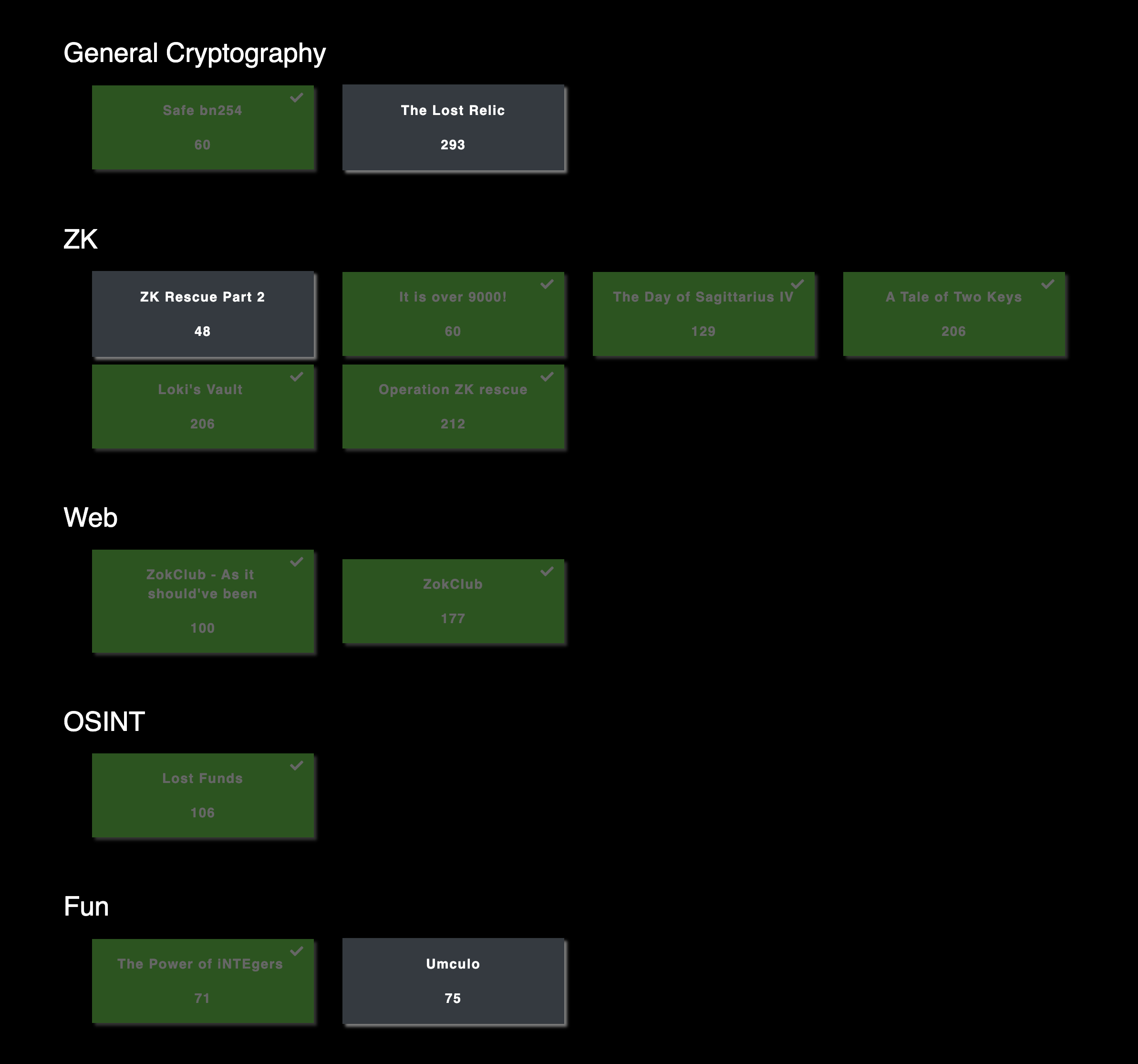 GitHub - shuklaayush/ingonyama-ctf-solutions: Solutions to Ingonyama CTF 2023
