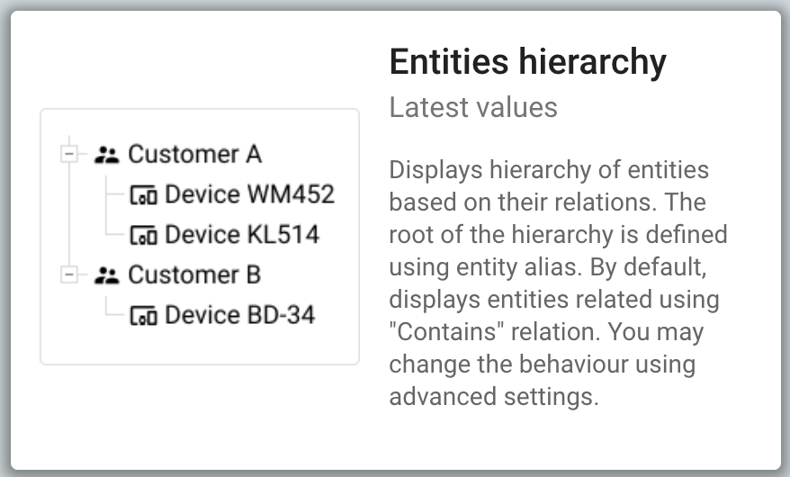[Question] Multiple entity on HTML Value Card · Issue #6338 · thingsboard/thingsboard · GitHub