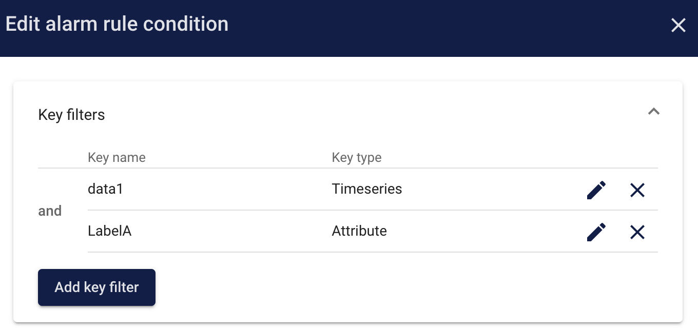 [Question] Adding details to alarms created in the Device Profile using Alarm Rules "not working ...