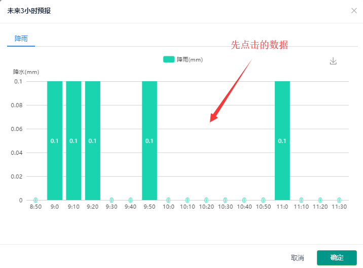 v-charts怎么清除上一次数据 · Issue #585 · ElemeFE/v-charts · GitHub