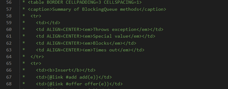 Unaesthetic display annotations · Issue #77711 · microsoft/vscode · GitHub
