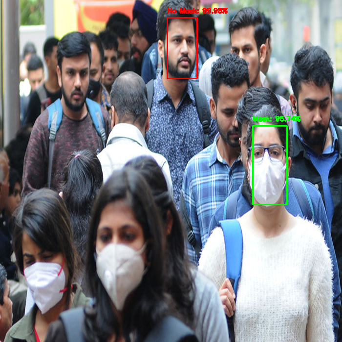 Github Narendransingh Face Mask Detection Detect Mask On Face Using