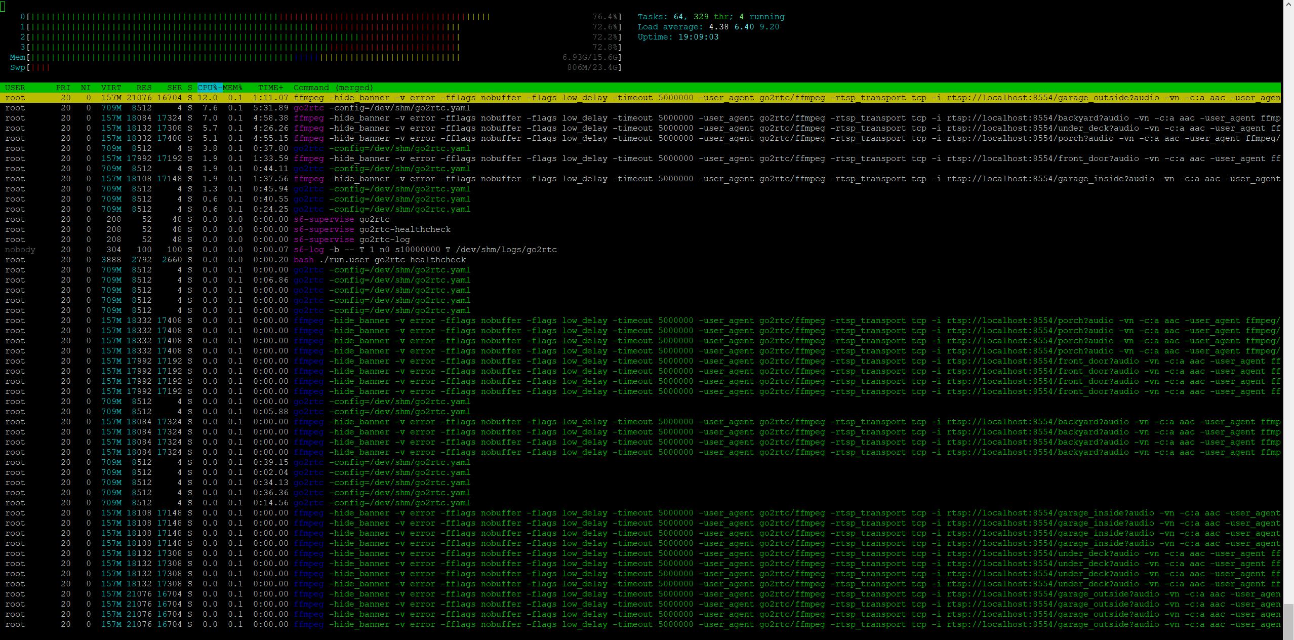 [Support]: Frigate 0.12.0 randomly crashes · Issue #5976 · blakeblackshear/frigate · GitHub