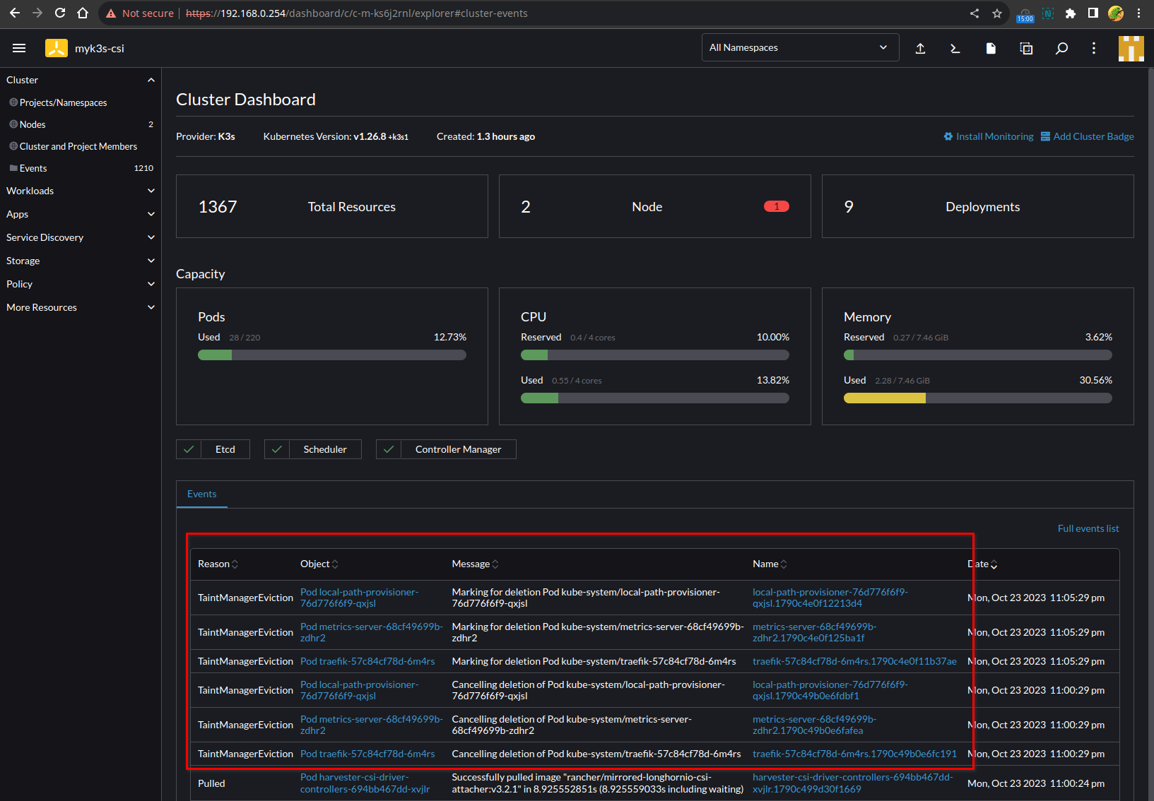 Bug After Scale Down Rke2k3s Cluster The Deleting Node Is Not Dropped And Shows Reconciling 8412