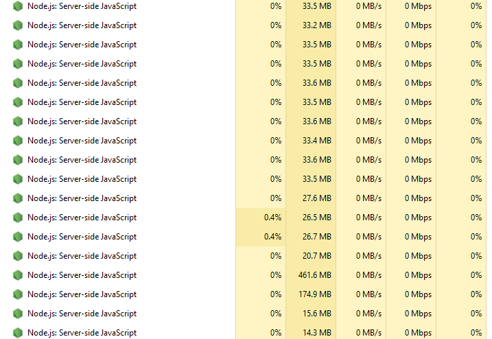 Serverless-Webpack watching for changes not working · Issue #931 · dherault/serverless-offline ...