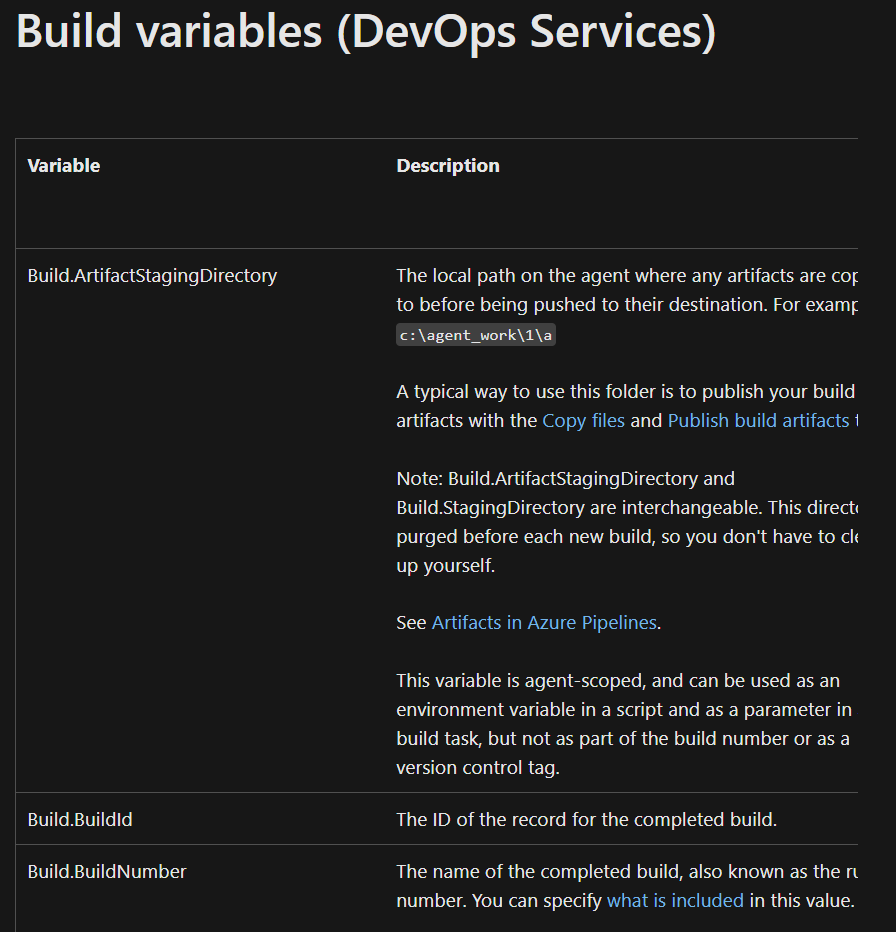 Two-column tables not displaying properly -- right column is cut off at right page content ...