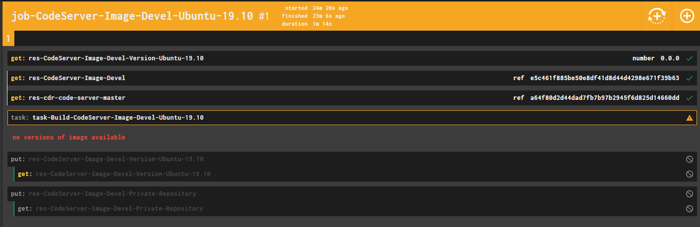 Tasks: Outputs: Folders not created automatically. · concourse · Discussion #5544 · GitHub