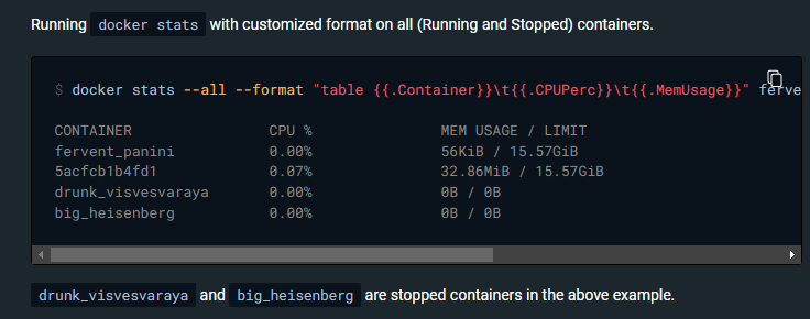 Change the container name from drunk_visvesvaraya to humble_visvesvaraya in docker stats page ...