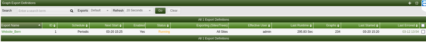 ss_gexport: ExportDuration:0 TotalGraphsExported:0 · Issue #5256 · Cacti/cacti · GitHub