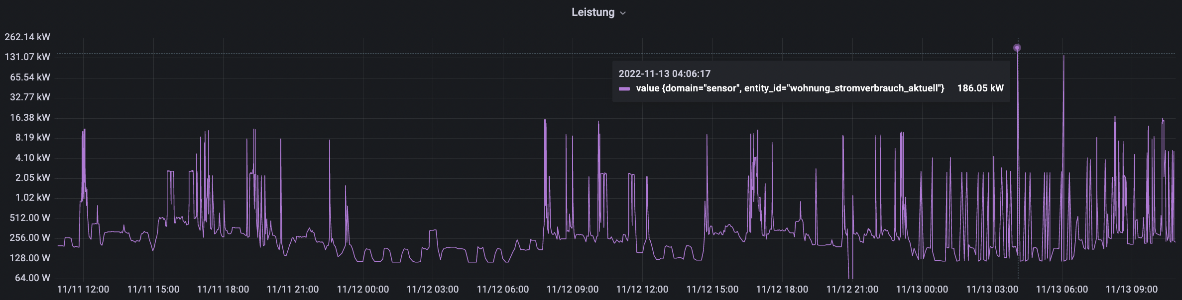 PULSE_METER broken after updating to 2022.10.0 · Issue #3730 · esphome/issues · GitHub