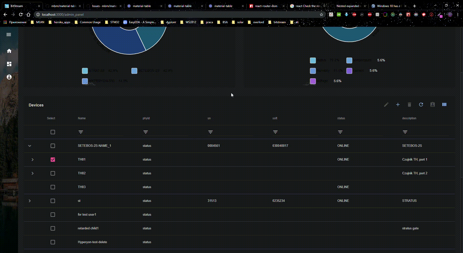 Nested expanded rows collapses on selection · Issue #498 · mbrn/material-table · GitHub